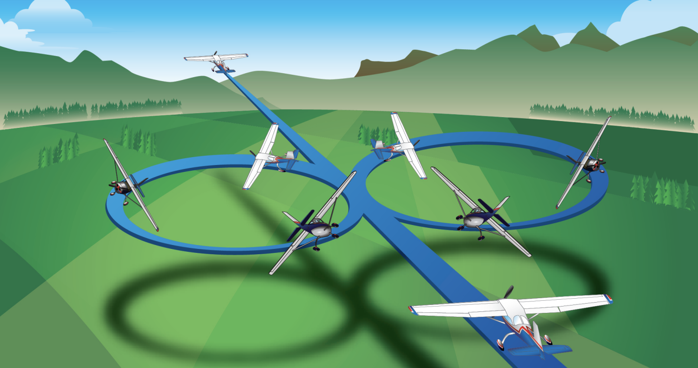 Mastering Steep Turns: Essential Techniques for Pilots — Aviator Zone ...
